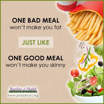 Important Reason Diets Fail | Baseline of Health Foundation